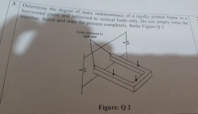 Solved Determine the degree of static indeterminacy of a | Chegg.com
