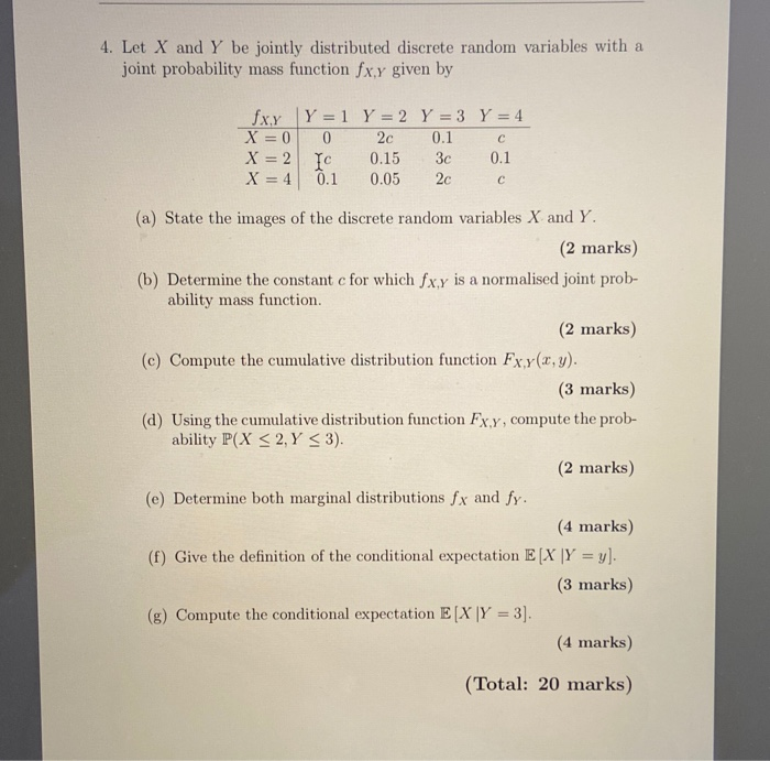Solved 4. Let X and Y be jointly distributed discrete random | Chegg.com