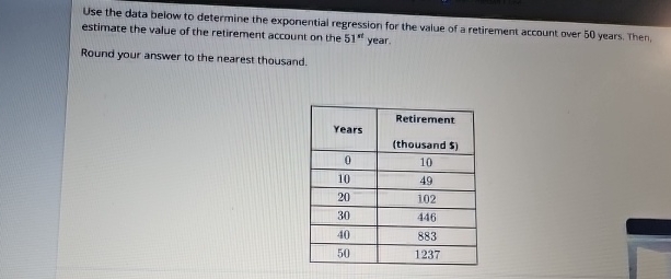 Solved Use the data below to determine the exponential | Chegg.com