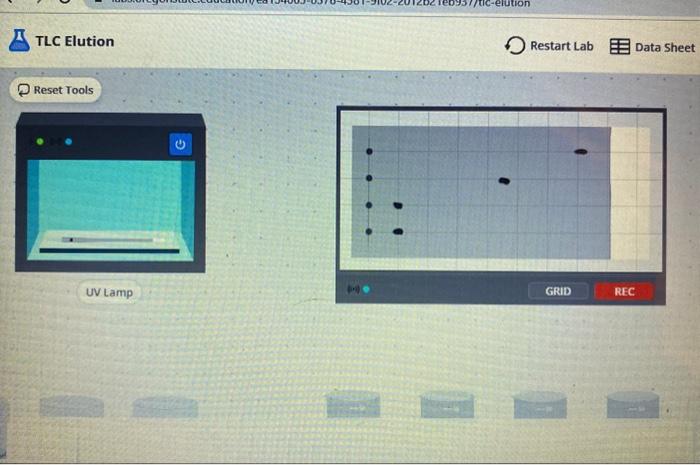 Solved A TLC Elution Restart Lab Data Sheet Reset | Chegg.com