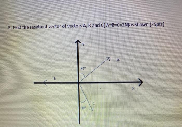 Solved 3. Find the resultant vector of vectors A, B and C( | Chegg.com
