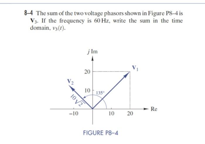 Solved 8–4 The sum of the two voltage phasors shown in | Chegg.com