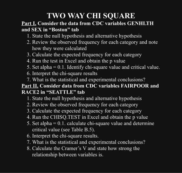 Solved TWO WAY CHI SQUARE Part I. Consider the data from CDC | Chegg.com