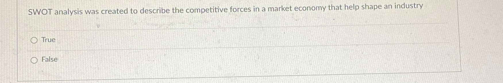 Solved SWOT analysis was created to describe the competitive | Chegg.com