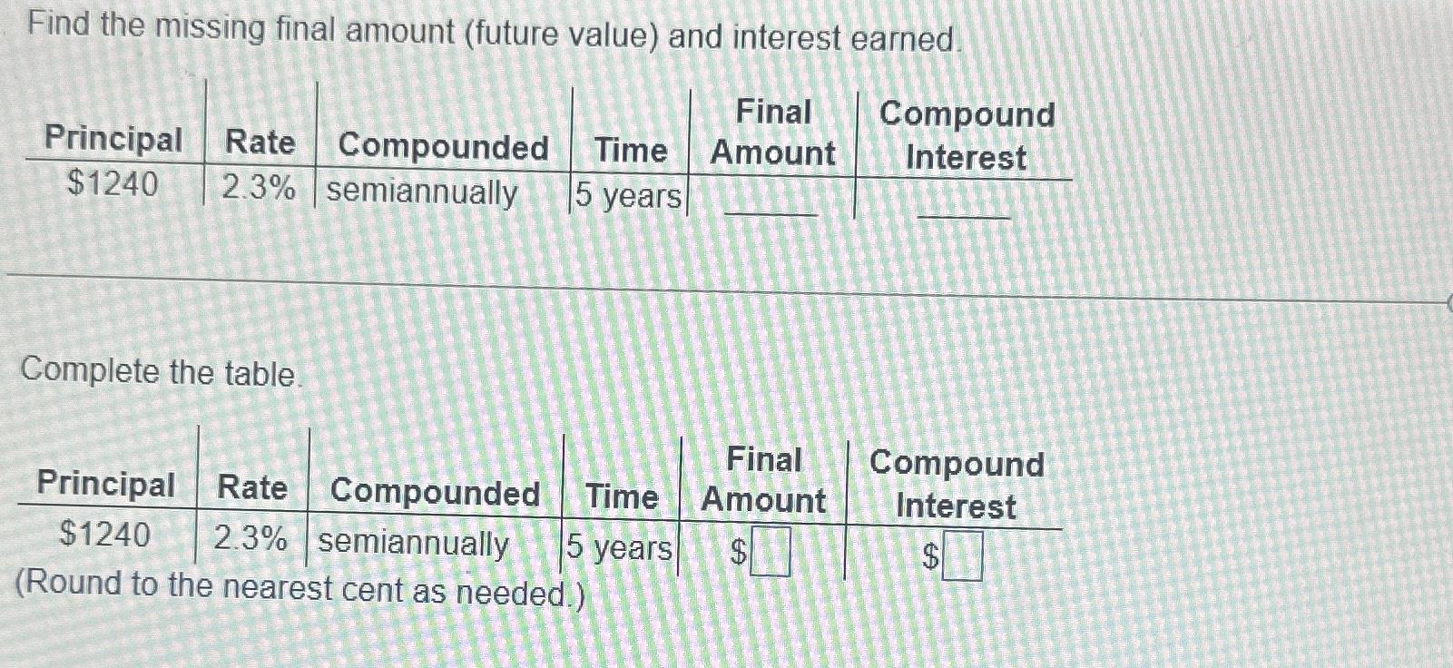 Solved Find the missing final amount (future value) ﻿and | Chegg.com