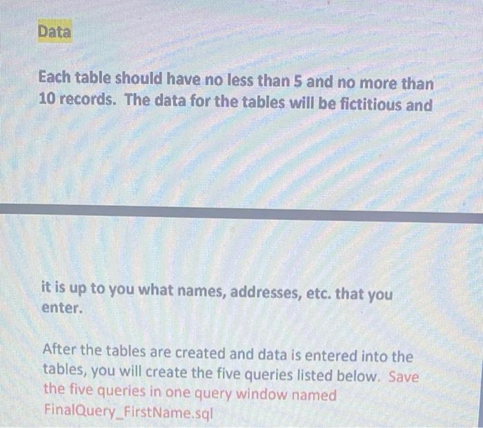 Solved i need help building this database based on the | Chegg.com