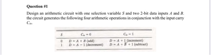 Solved Question #1 Design an arithmetic circuit with one | Chegg.com