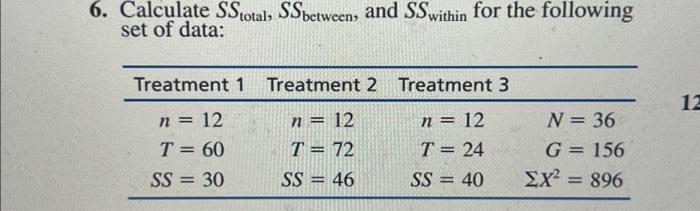 Solved 6. Calculate SStotal, SSbetween, and SSwithin for the | Chegg.com