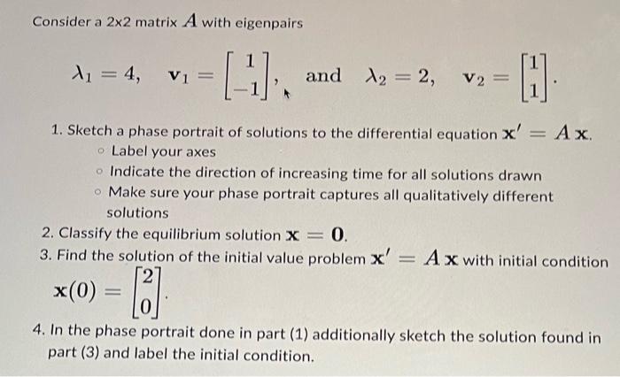 Solved Consider a 2×2 matrix A with eigenpairs | Chegg.com