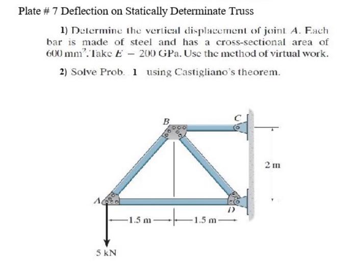 Solved Plate # 7 Deflection on Statically Determinate Truss | Chegg.com