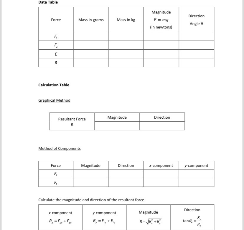 Data TableCalculation TableGraphical MethodMethod of | Chegg.com
