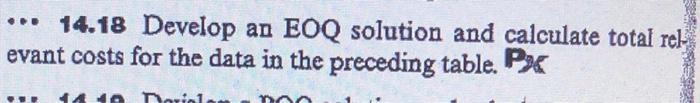 Solved 14.18 Develop an EOQ solution and calculate total | Chegg.com