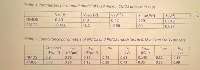 Solved (30 pt) Problem 2 NMOS Latch is shown in Figure 2. | Chegg.com