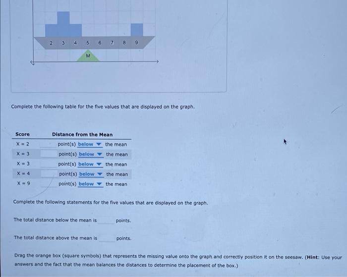 Solved 5. The mean as a balance point The incomplete) | Chegg.com