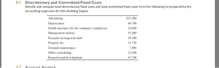 Solved Discretionary and Committed Fixed Costs Identify and | Chegg.com