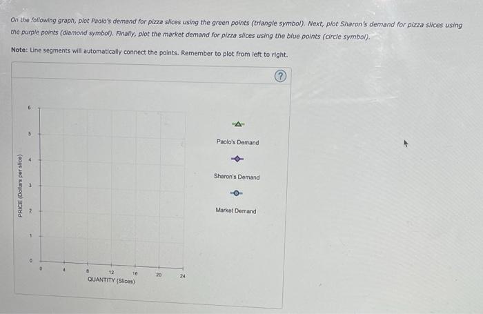 Solved 3. Individual and market demand Suppose that Paolo | Chegg.com