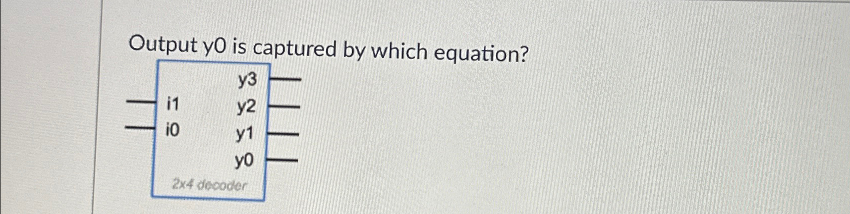 Solved Output yo is captured by which equation? | Chegg.com