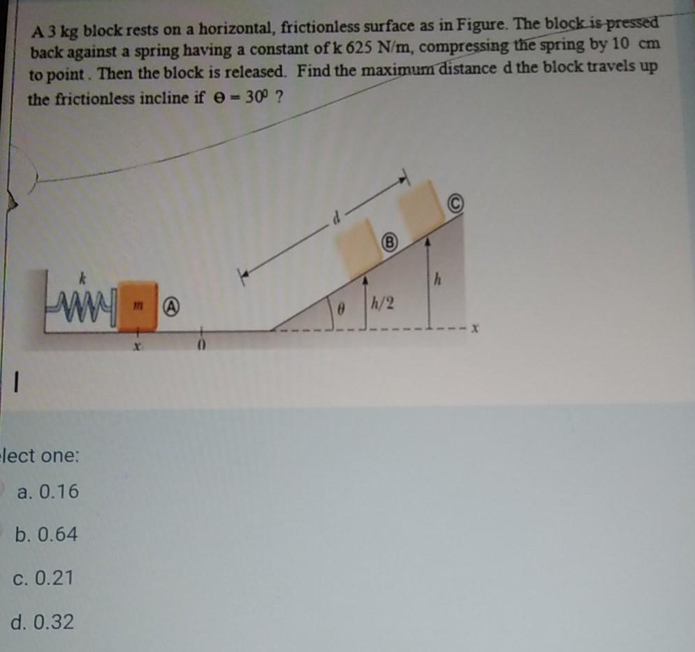 Solved A3 kg block rests on a horizontal, frictionless | Chegg.com