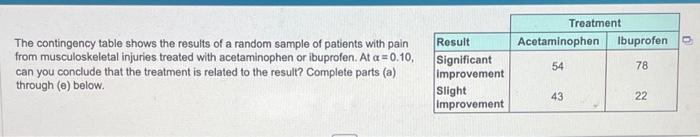 Solved The contingency table shows the results of a random | Chegg.com