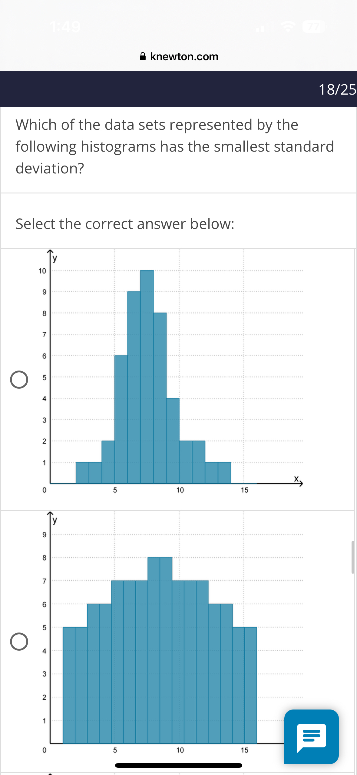 Solved a knewton.com1825Which of the data sets represented | Chegg.com