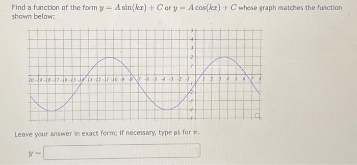 Find a function of the form y=Asin(kx)+C or | Chegg.com