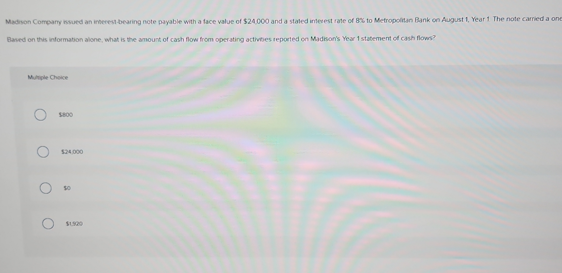 Solved Madison Company issued an interest-bearing note | Chegg.com