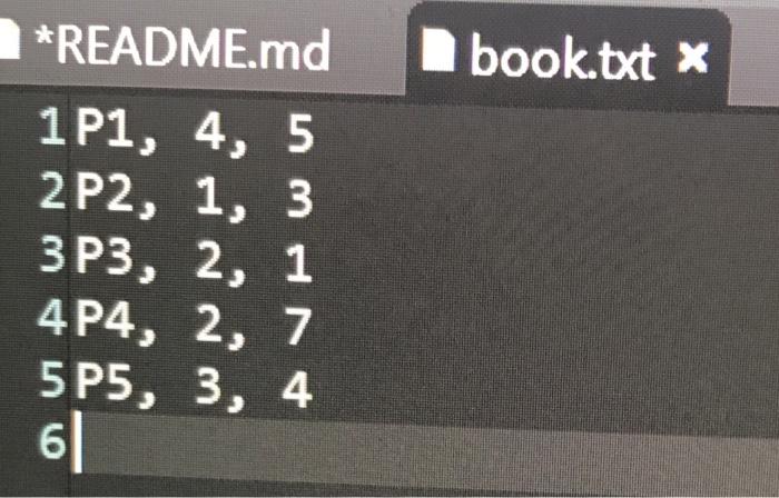 Solved This project involves implementing (ie, simulating) | Chegg.com