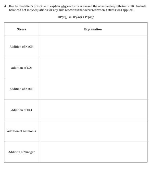 Solved 4. Use Le Chatelier's principle to explain why each | Chegg.com