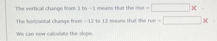Solved The vertical change from 1 to −1 means that the rise | Chegg.com
