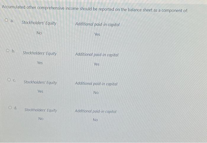 Solved Accumulated other comprehensive income should be | Chegg.com