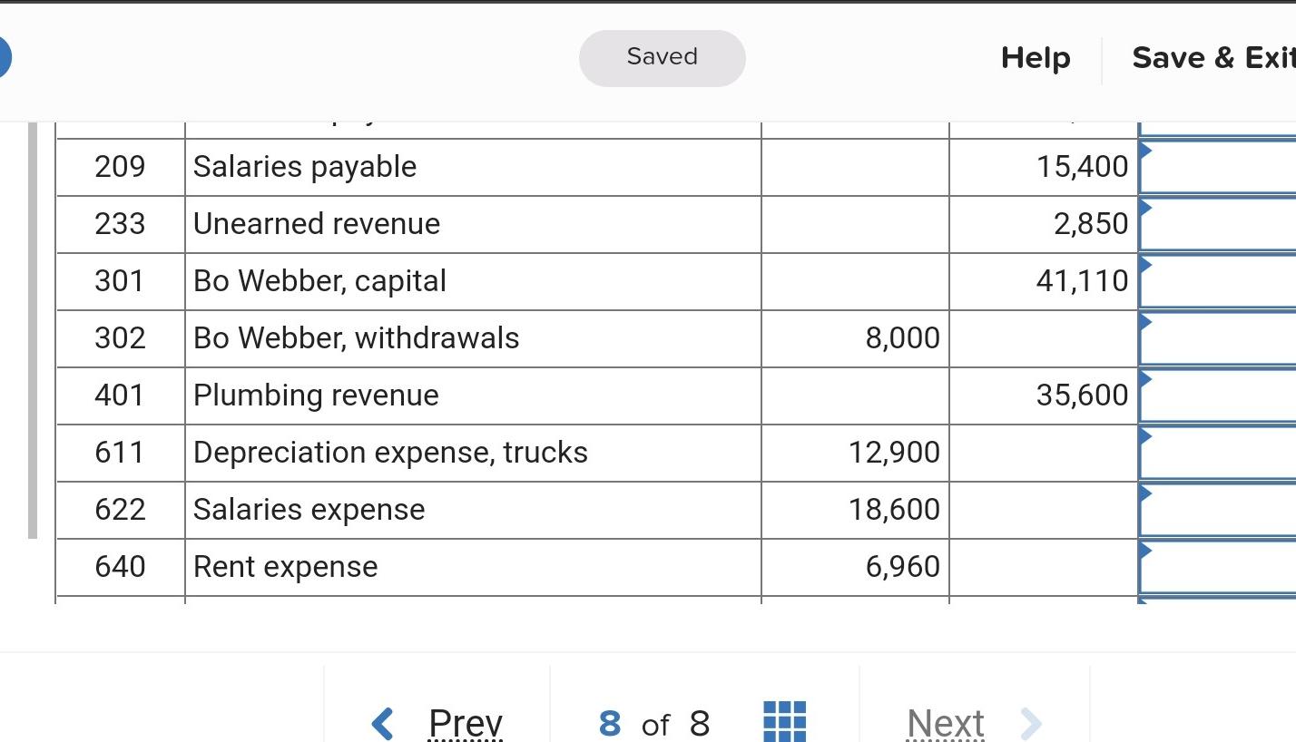 Solved The Adjusted Trial Balance columns in a 10-column | Chegg.com