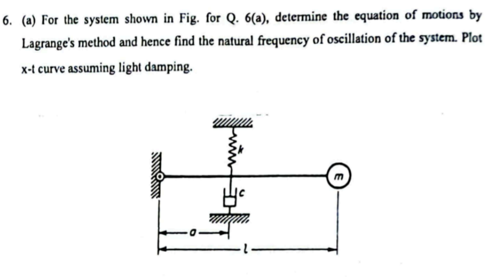 Solved (a) ﻿For the system shown in Fig. for Q. 6(a), | Chegg.com