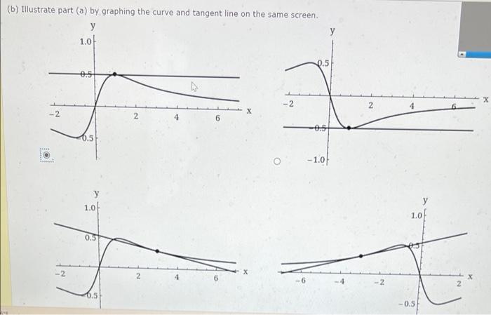 Solved (a) The curve y = x/(1 + x2) is called a serpentine. | Chegg.com