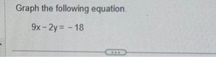 Solved Graph the following equation. 9x−2y=−18 | Chegg.com