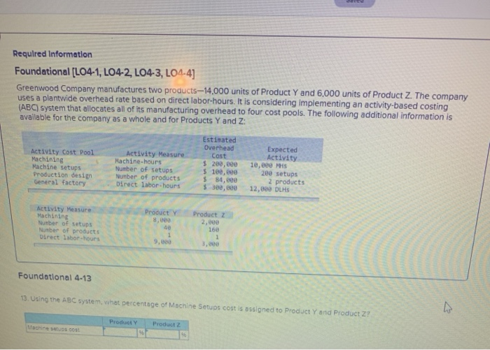 Solved ! Required Information Foundational (L04-1, LO4-2, | Chegg.com