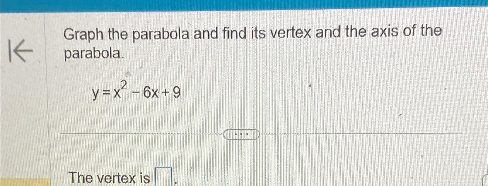 Solved Graph the parabola and find its vertex and the axis | Chegg.com