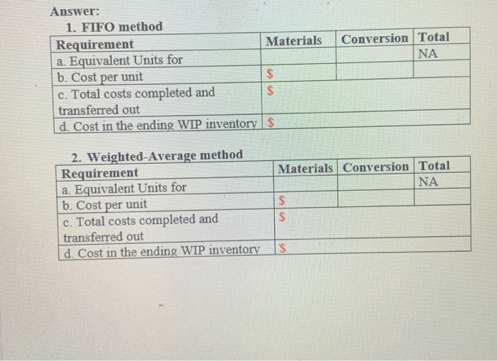 Solved Conversion Total NA Answer: 1. FIFO method | Chegg.com