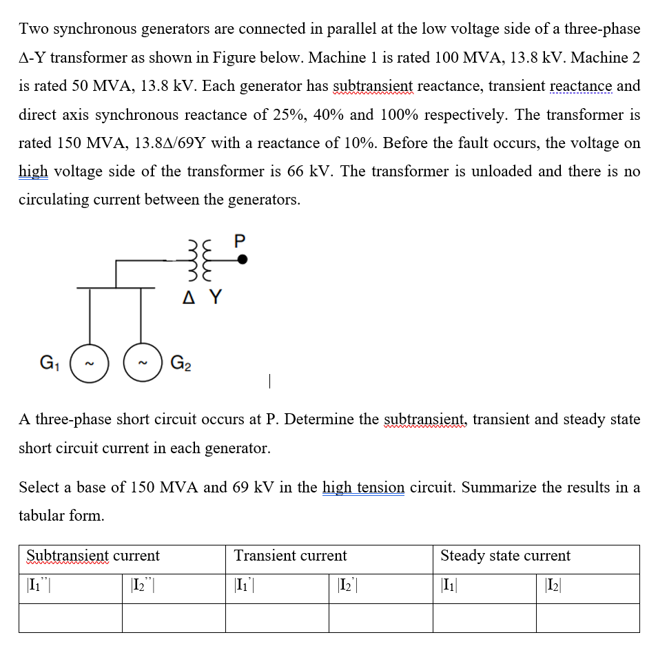 Solved Two synchronous generators are connected in parallel | Chegg.com