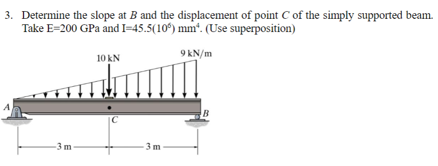 Solved Determine the slope at B ﻿and the displacement of | Chegg.com