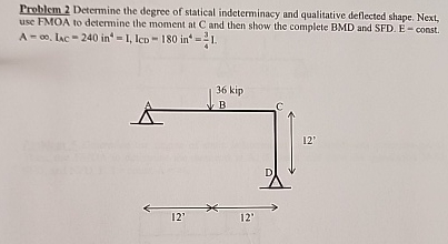 Solved Determine the degree of statical indeterminacy and | Chegg.com