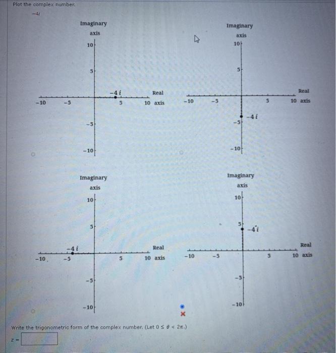 Solved Plot the complex number. Imaginary axis Imaginary | Chegg.com