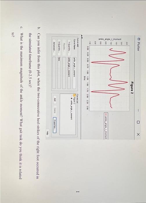 b. Can you infer from this plot, when the | Chegg.com