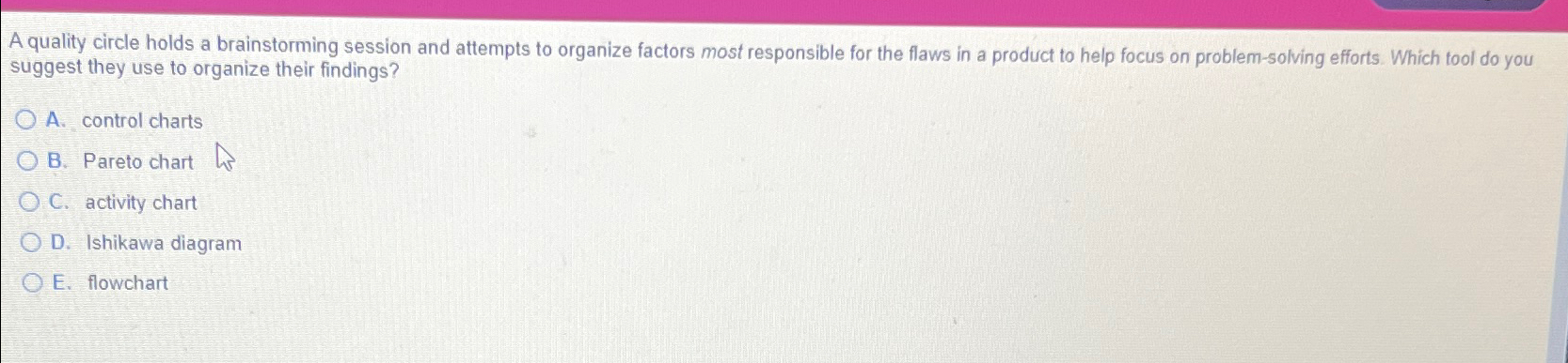 Solved A quality circle holds a brainstorming session and | Chegg.com