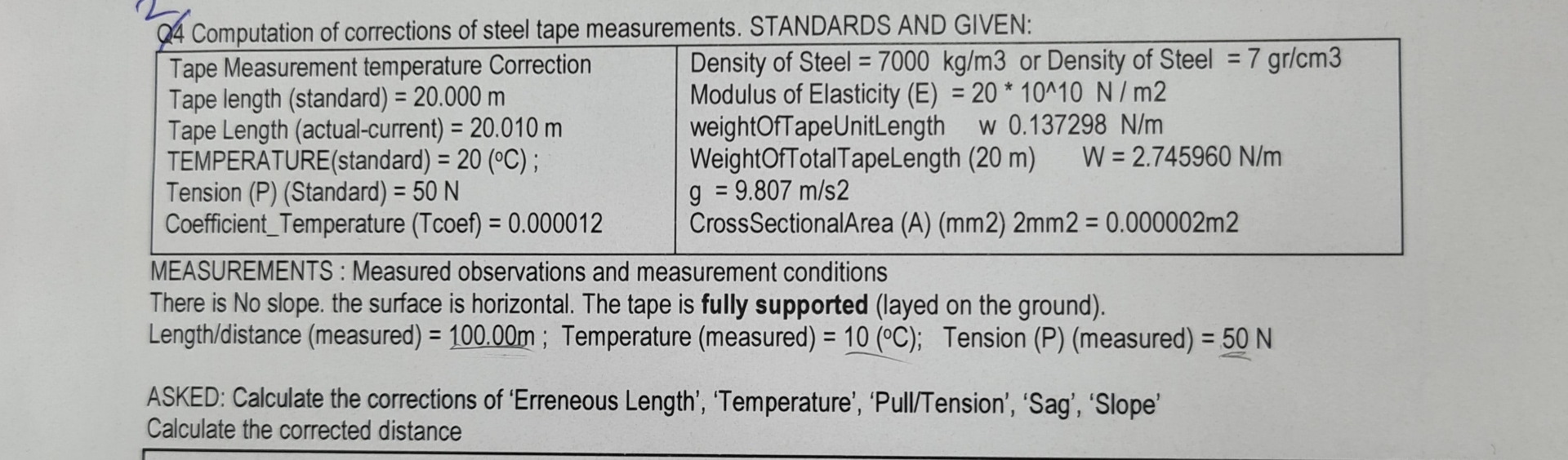 Solved Computation of corrections of steel tape | Chegg.com