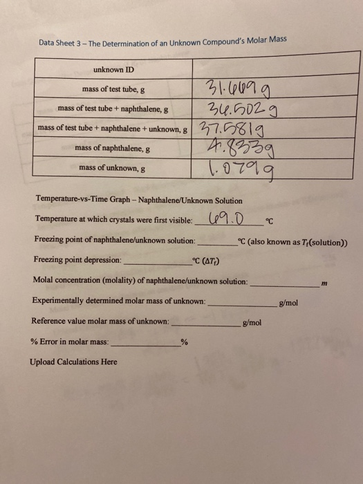 Solved Data Sheet 3 - The Determination of an Unknown | Chegg.com