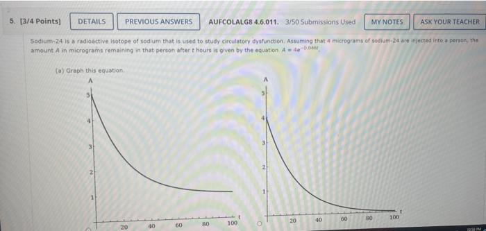 Solved Sodium-24 is a radioactive isotope of sodium that is | Chegg.com