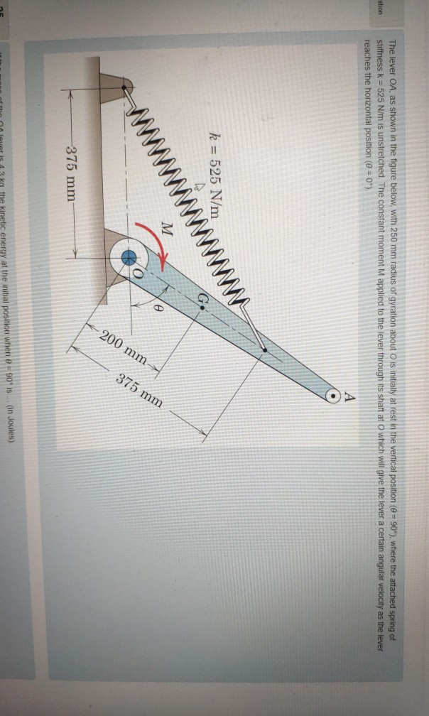 Solved stion The lever OA, as shown in the figure below, | Chegg.com