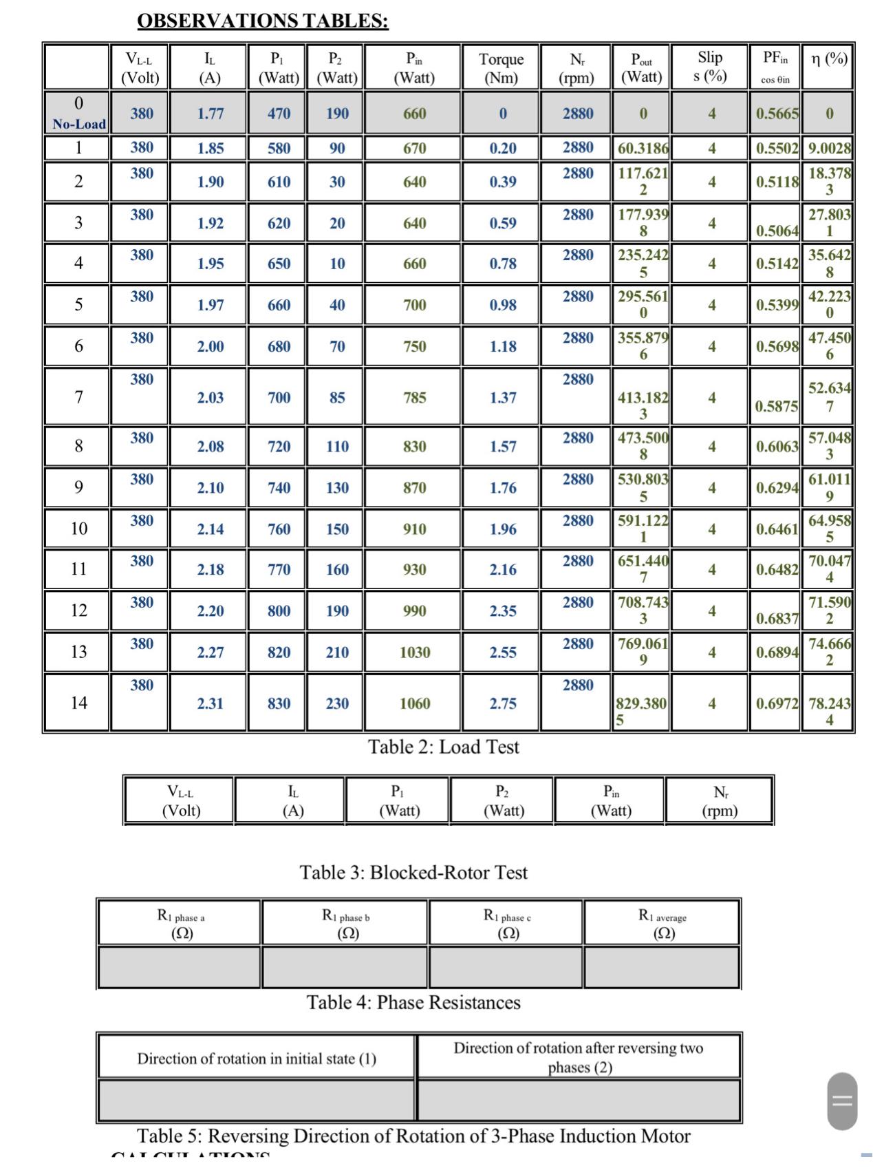 Solved OBSERVATIONS TABLES:\table[[,\table[[VL-L | Chegg.com
