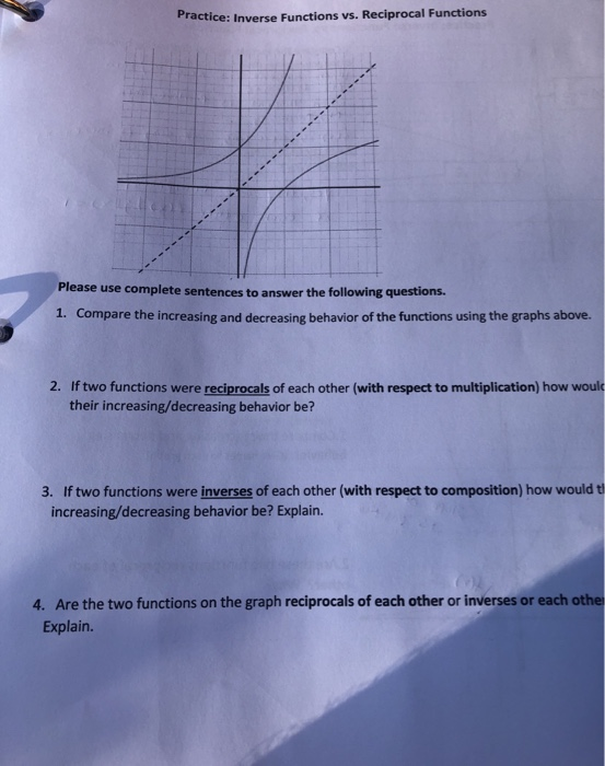 Solved Practice: Inverse Functions vs. Reciprocal Functions | Chegg.com