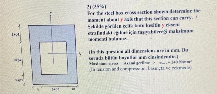 2) (35%) For the steel box cross section shown | Chegg.com